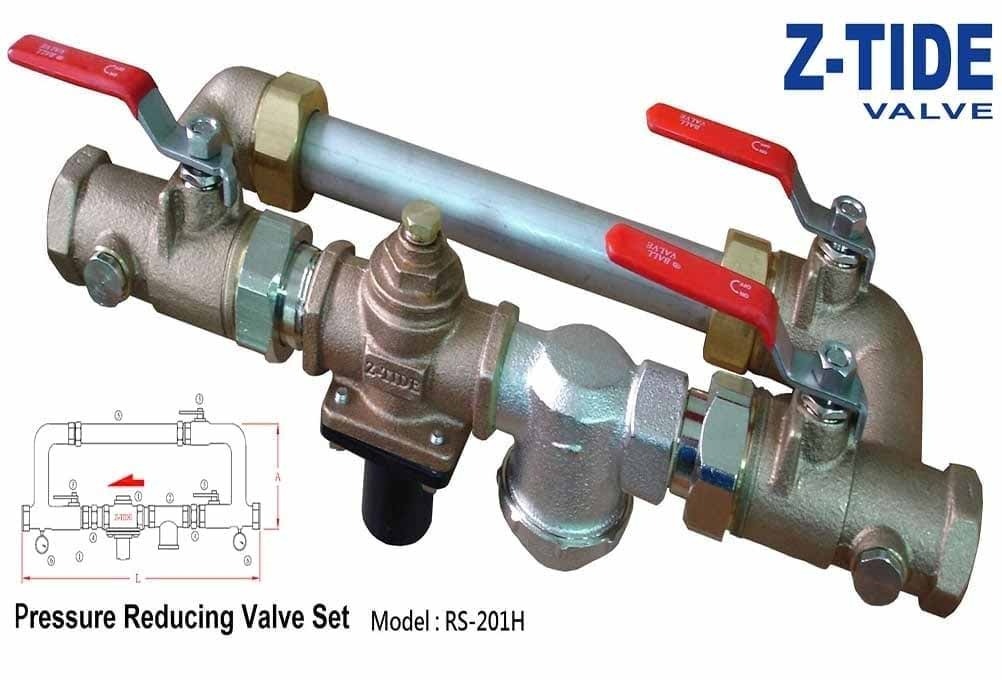 Pressure Reducing Valves - Pressure Control Valves | Z-TIDE